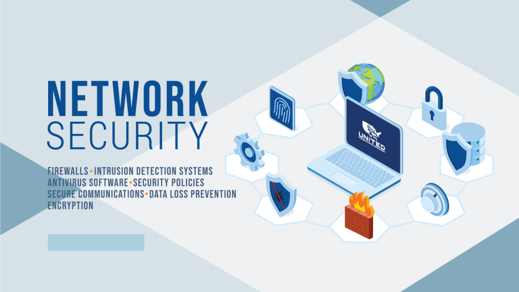 Internet Network Security & Design – United ECM Internet Network Security & Design – United ECM